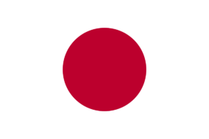 The Top 10 Oldest National Flags - Flagsbook