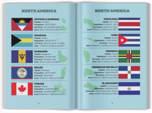 Flags & Countries of the World, Pocket Reference Guide - Flagsbook