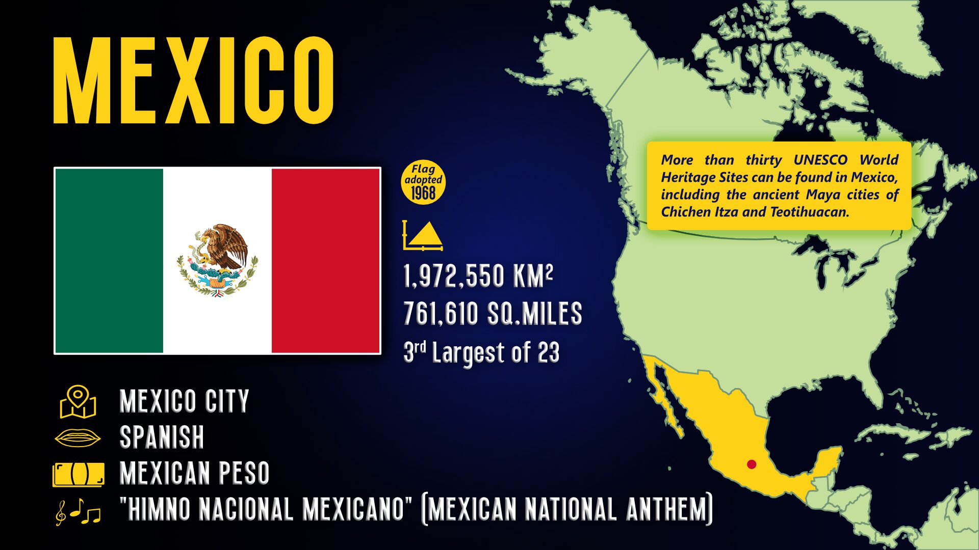 Flag of Mexico - Flagsbook